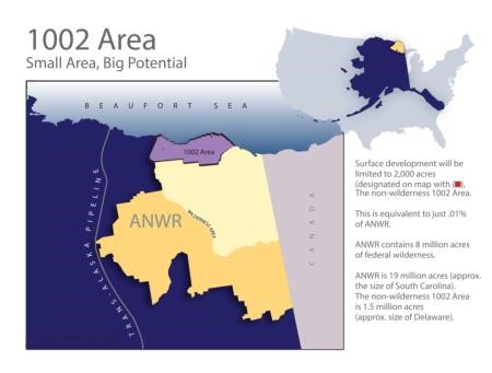 Update From Capitol Hill